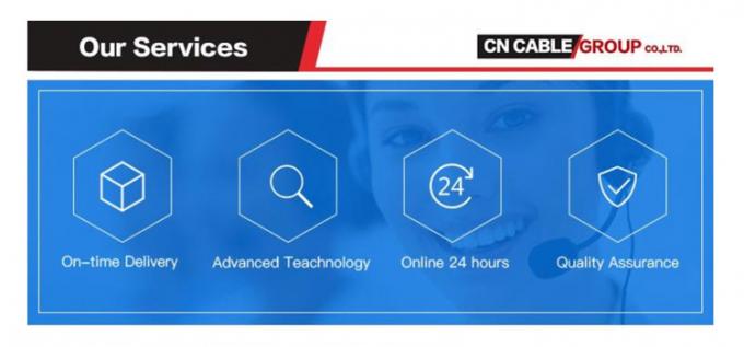 800mm2 Compact Circular Stranded High Voltage Power Cables Corrugated ...